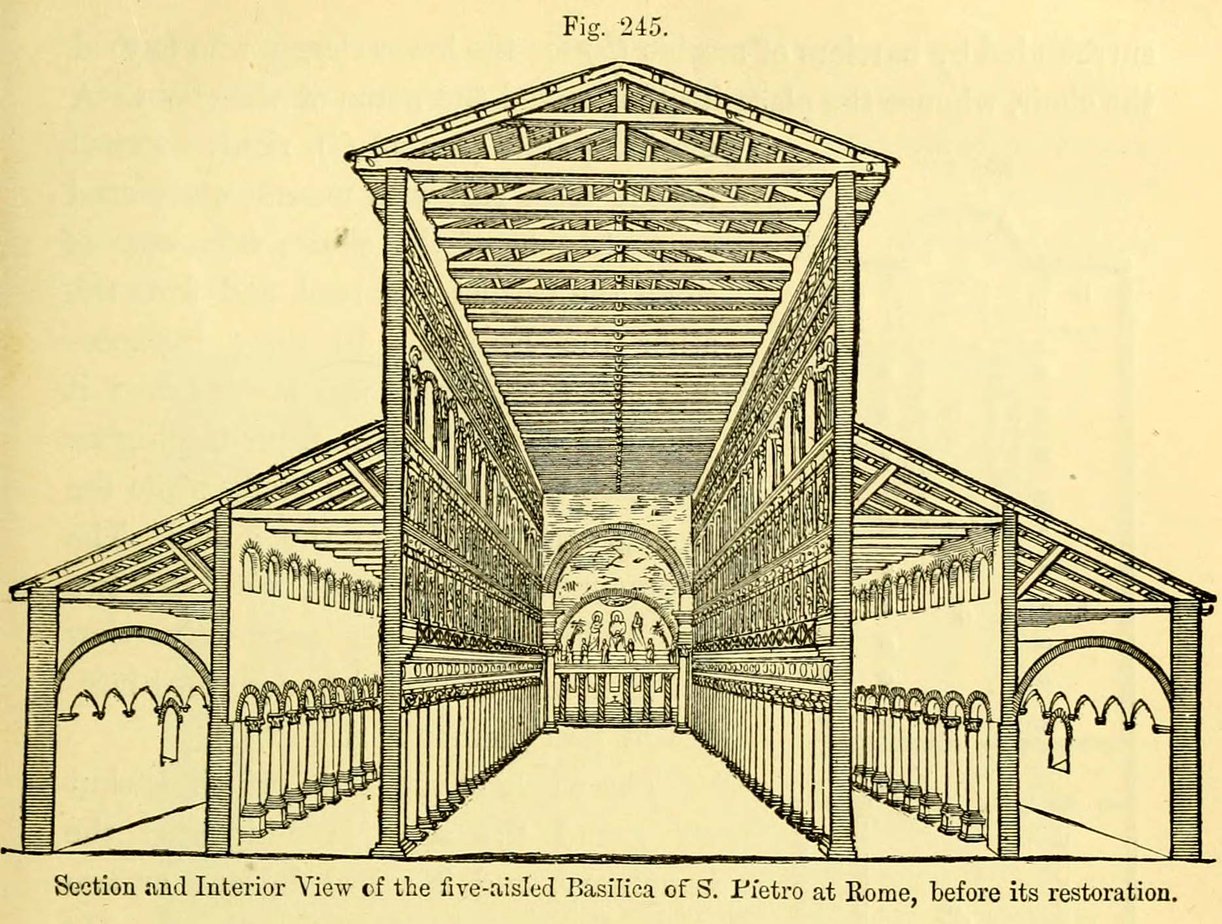 8 Oldest Churches in Rome - Oldest.org