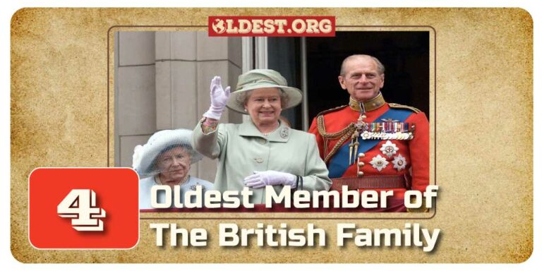 Oldest Living Member of British Royal Family - Oldest.org