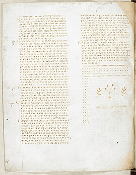 5 Oldest Handwritten Book in the World - Oldest.org