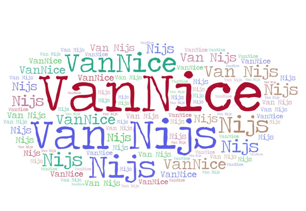 20 Rarest Last Names in The United States