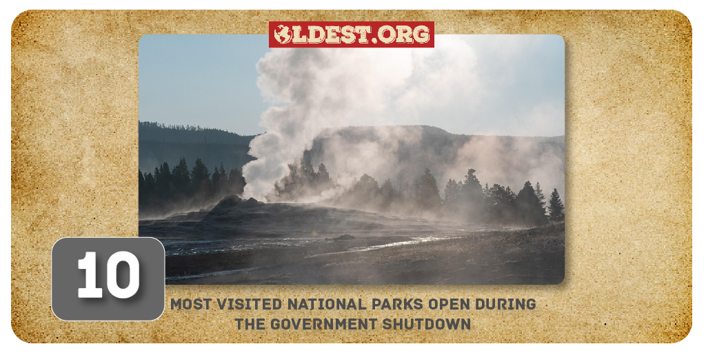 Most Visited National Parks Open During The Shutdown