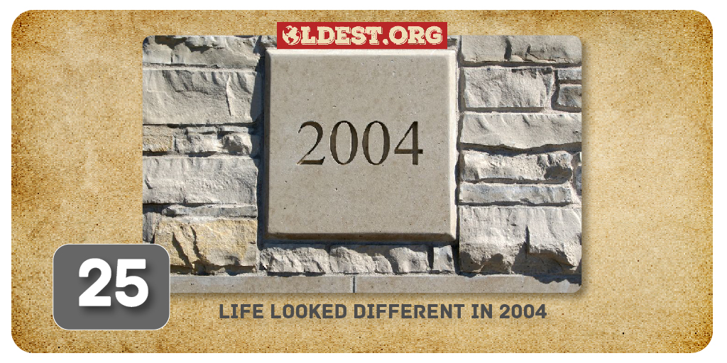 Life Looked Different in 2004: 25 Photos That Capture the Era